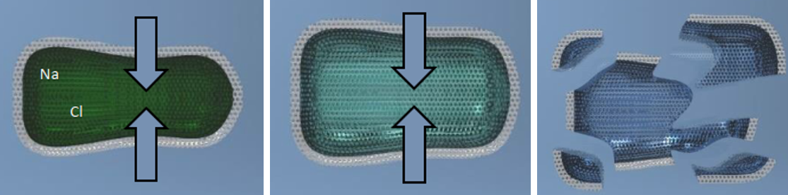 Hybrid - Capture H2O